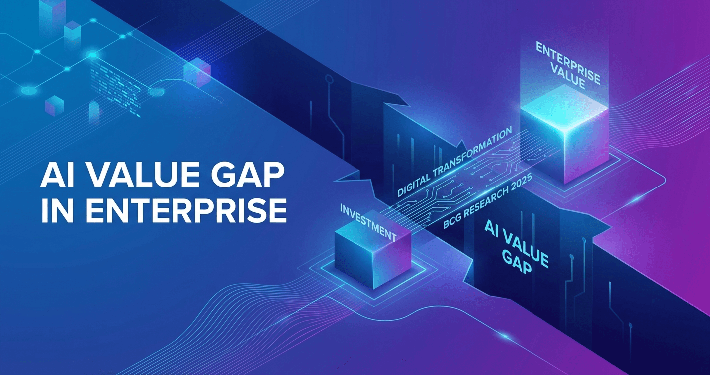 AI Value Gap: BCG Enterprise Strategy Guide 2025 — Libertify