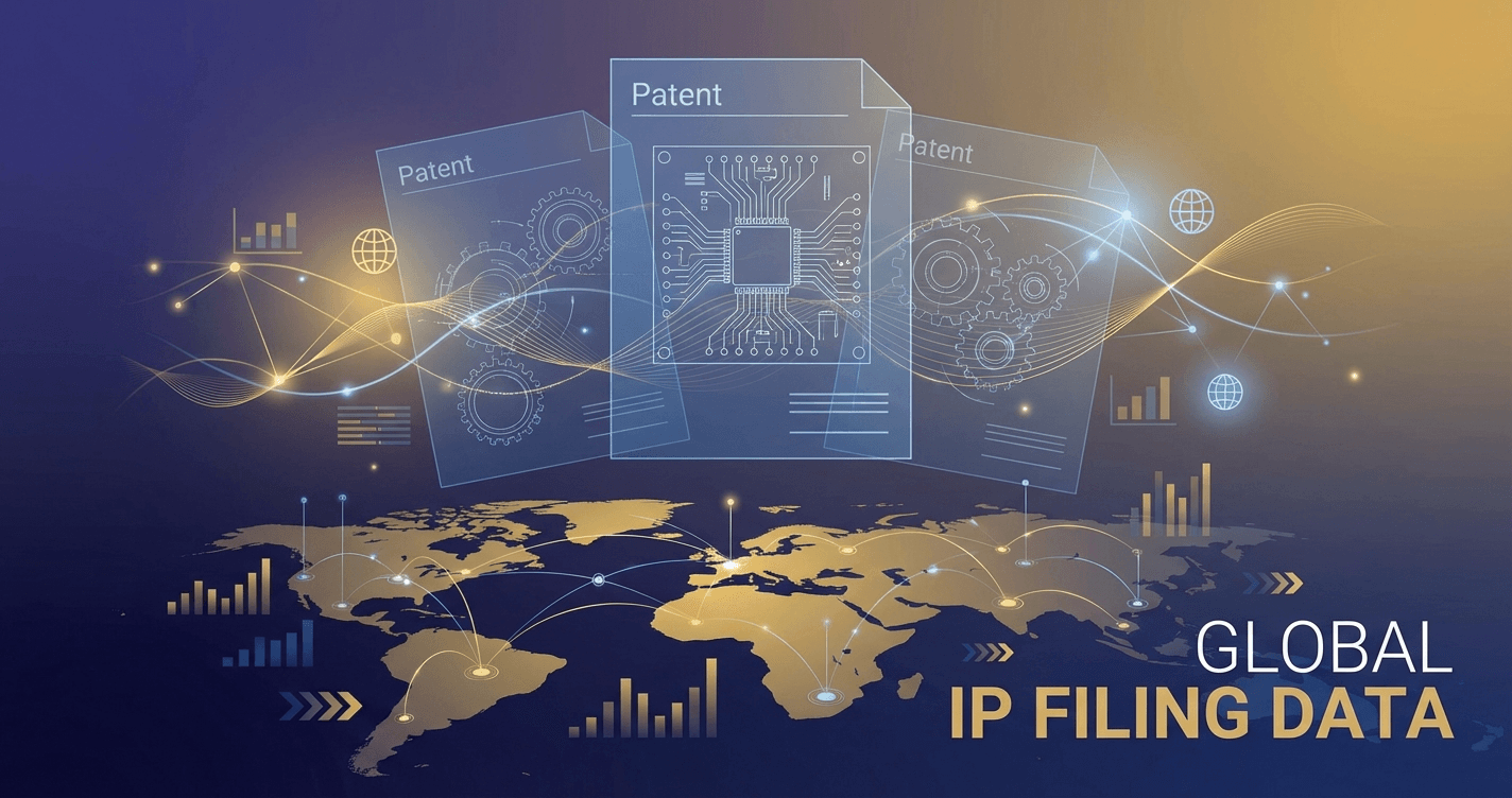 WIPO World Intellectual Property Indicators 2025 | Libertify